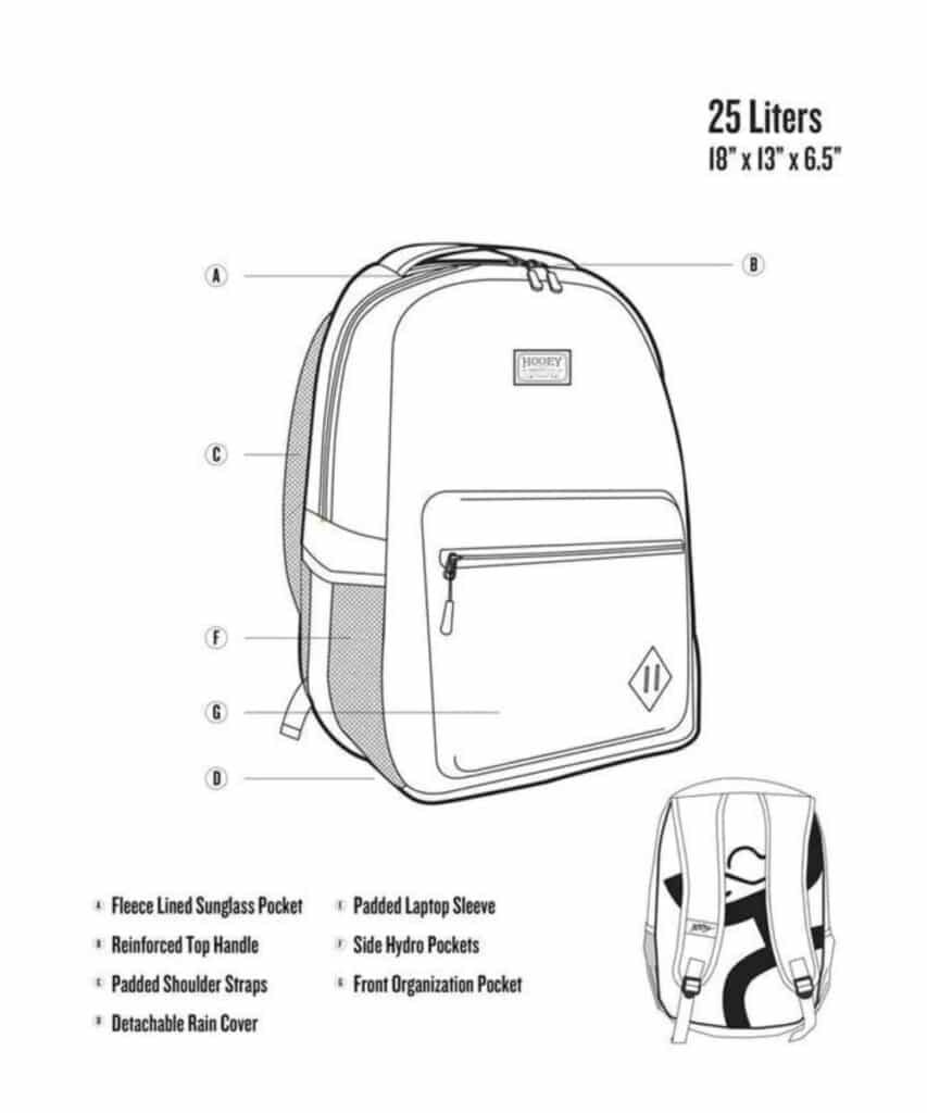 Hooey Recess Backpack - Cowpokes Work & Western